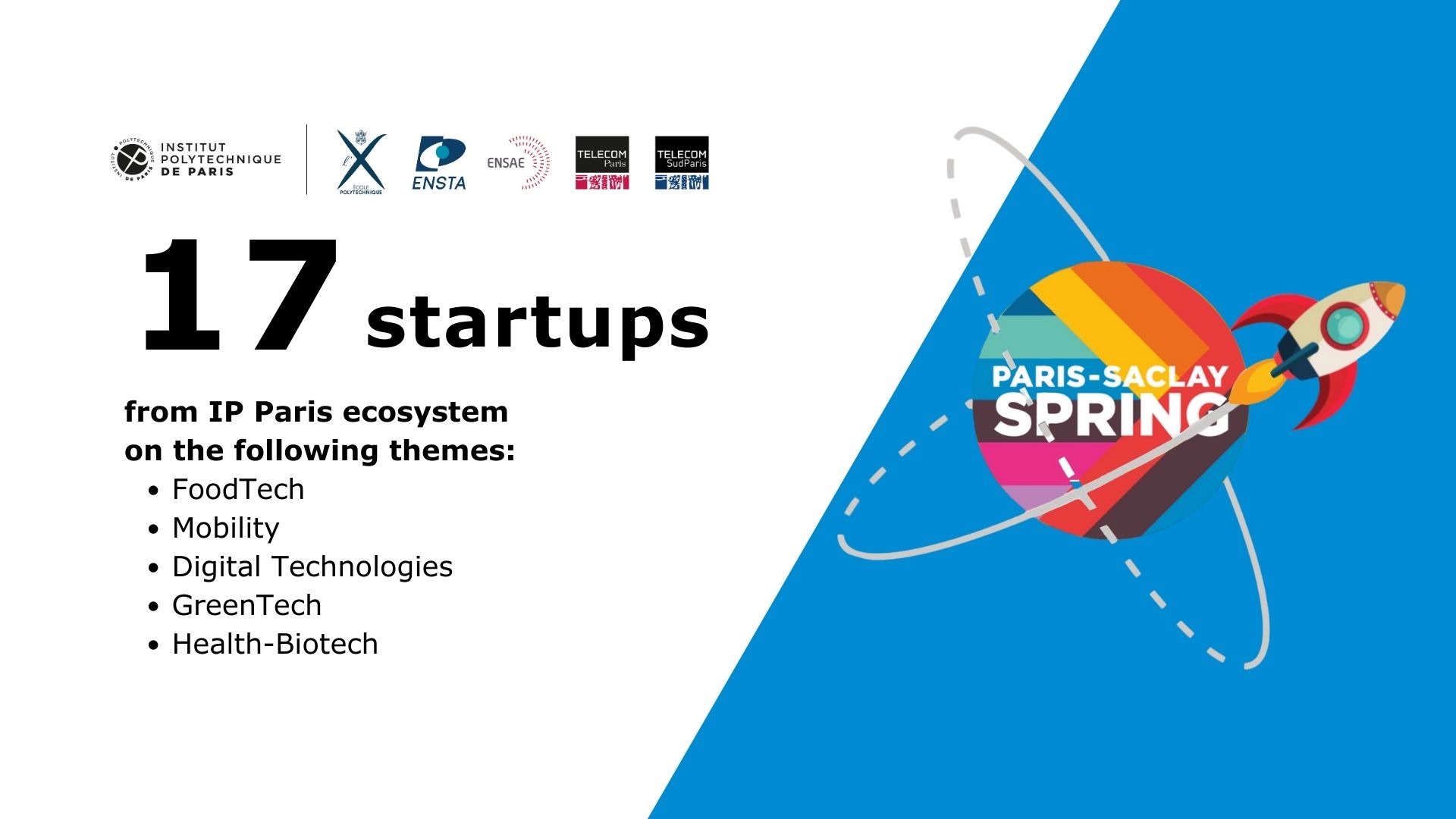17 startups IP Paris à SPRING 2023 - Institut Polytechnique de Paris